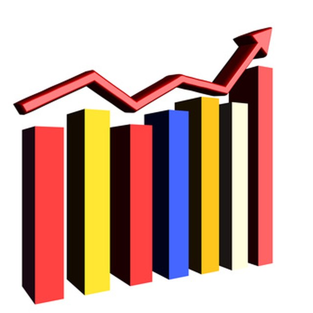 How to Create a Graph in Access | Techwalla