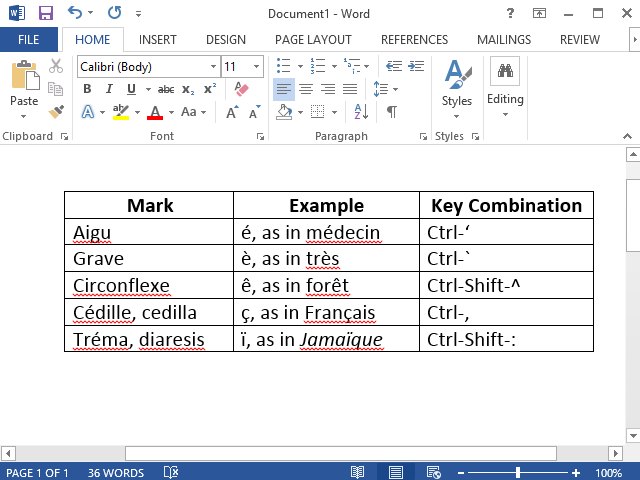 How to Type French Accent Marks in Microsoft Word | Techwalla