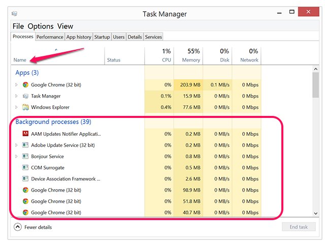 How to Close Background Programs for Faster Computer and Internet Speed | Techwalla