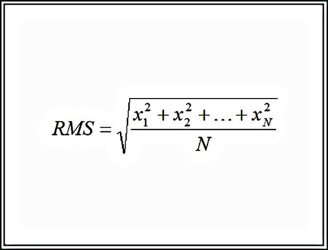How to Get the RMS in Excel | Techwalla