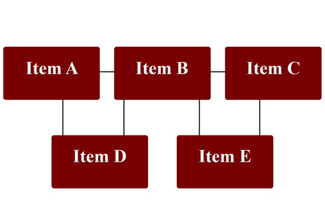 How Do I Draw Diagrams With Photoshop? | Techwalla
