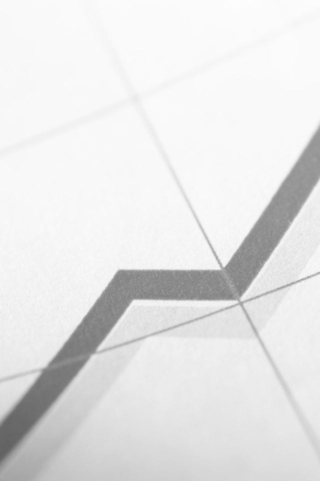 How to Graph a Logistic Regression in SPSS | Techwalla