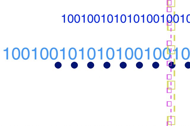 What Is Digital Coding? | Techwalla