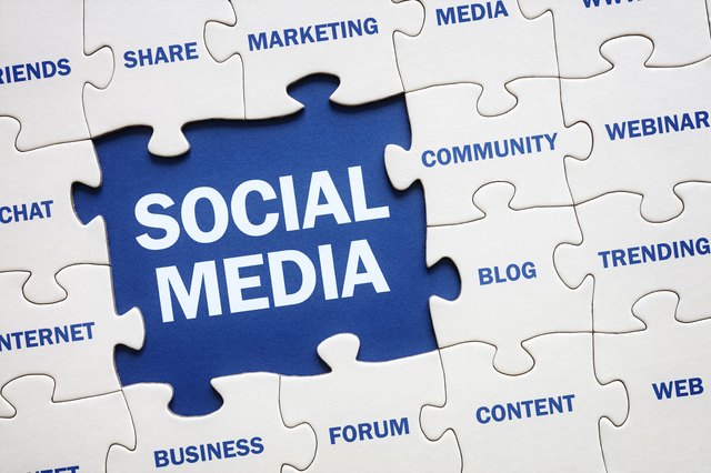 The Purpose of Facebook | Techwalla